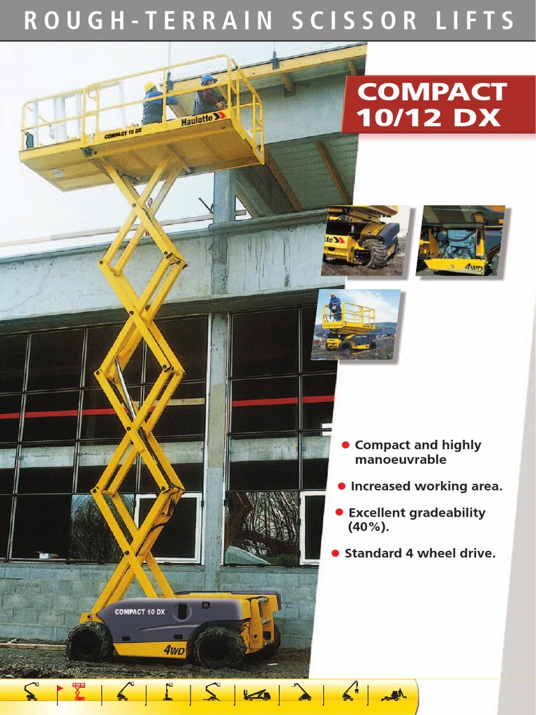 Compact and Highly Manoeuvrable Increased Working Area. Excellent ...