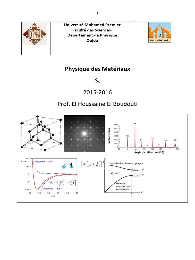 Cours Physique Des Matériaux | PDF | Structure cristalline | Chimie
