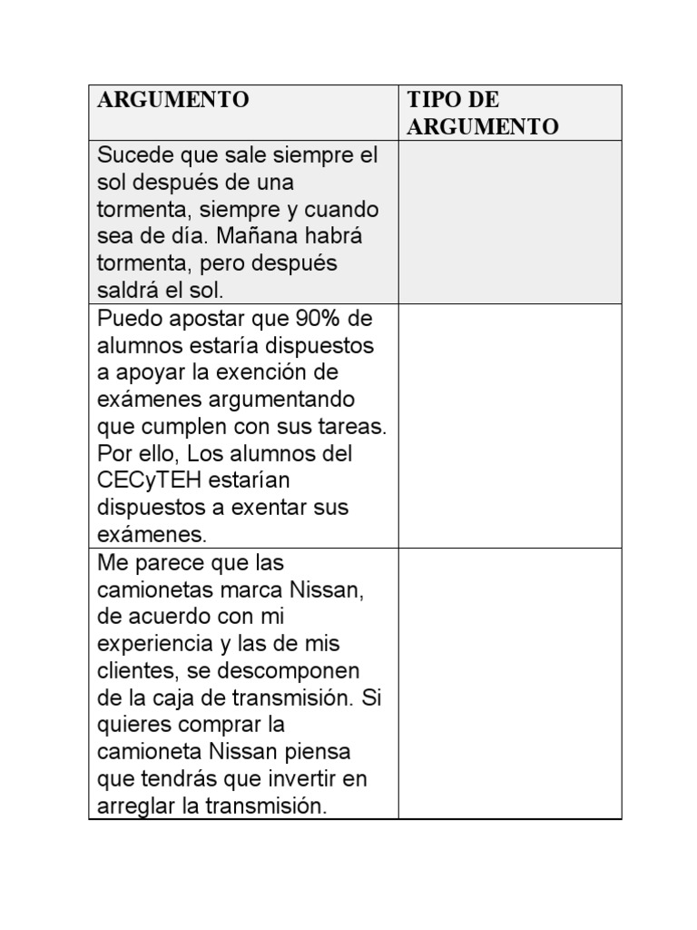 Tipos de Argumentos Ejercicios | PDF