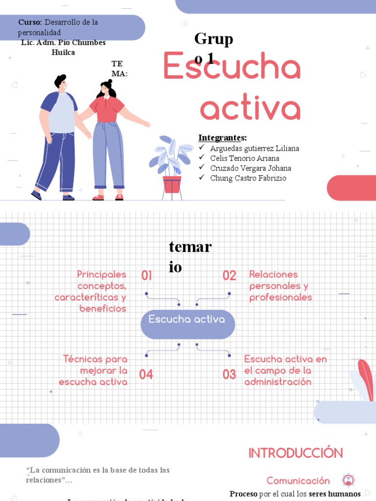 Escucha Empática GRUPO 1 | PDF | Empatía | Comunicación