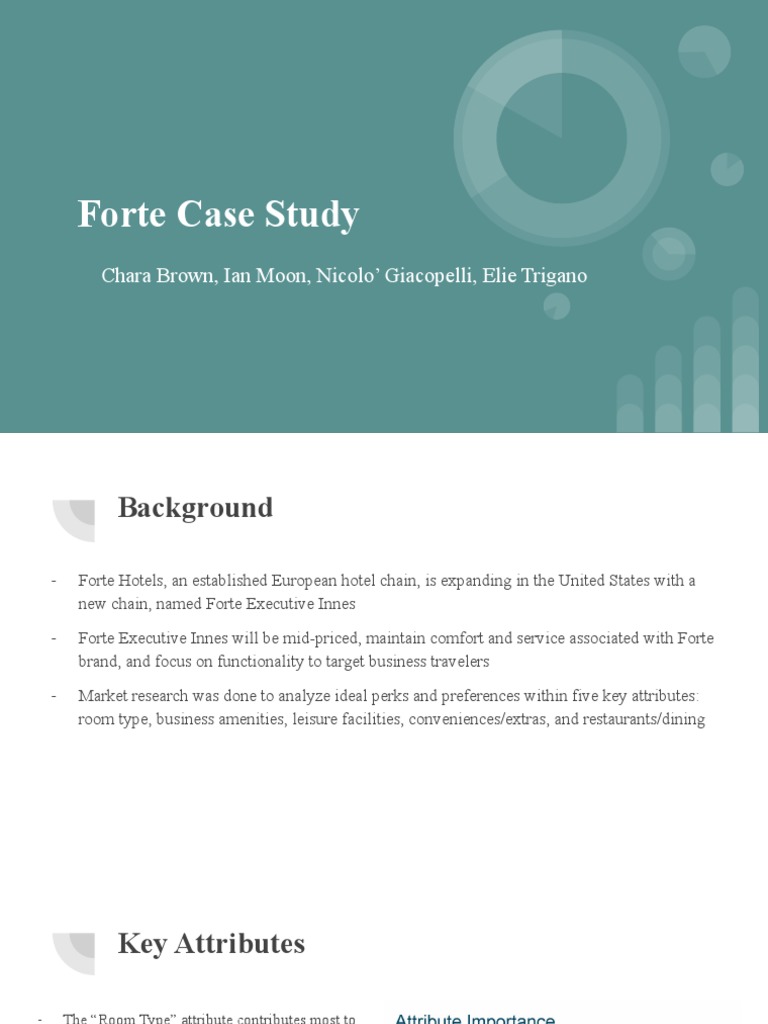 Forte Case Study | PDF | Market Segmentation | Hotel