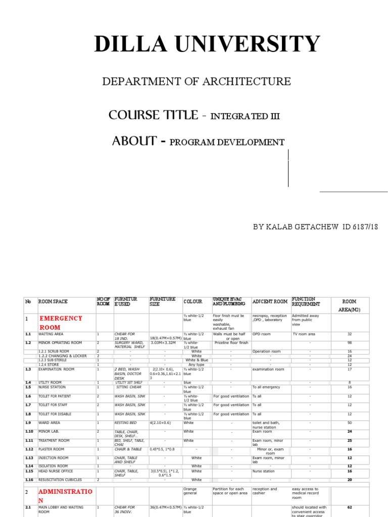 PROGRAM For Hospital | PDF | Medicine | Health Sciences