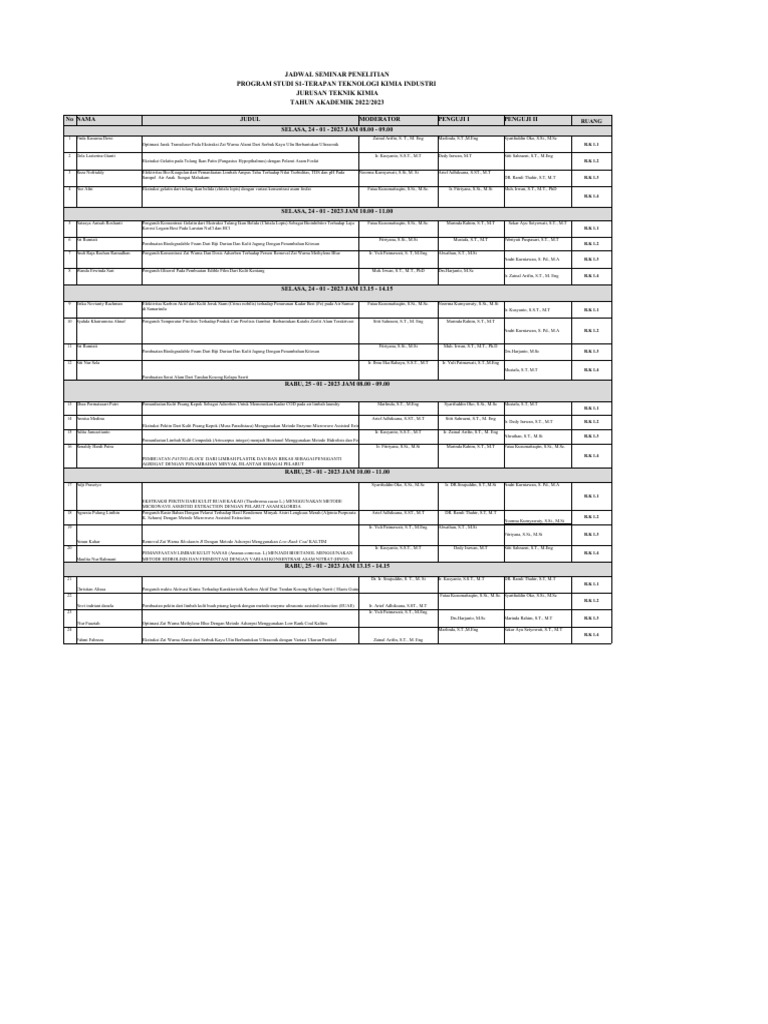 Jadwal Seminar Penelitian S1 Semester Ganjil TA 2022-2023 (Selasa Dan ...
