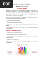 Qué Es y Cómo Se Elabora Un Cuadro SQA | PDF | Aprendizaje | Ciencia ...