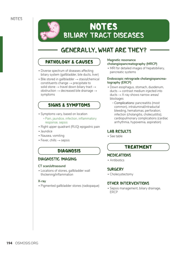 Biliary Tract Diseases Pdf Gallbladder Digestive Diseases