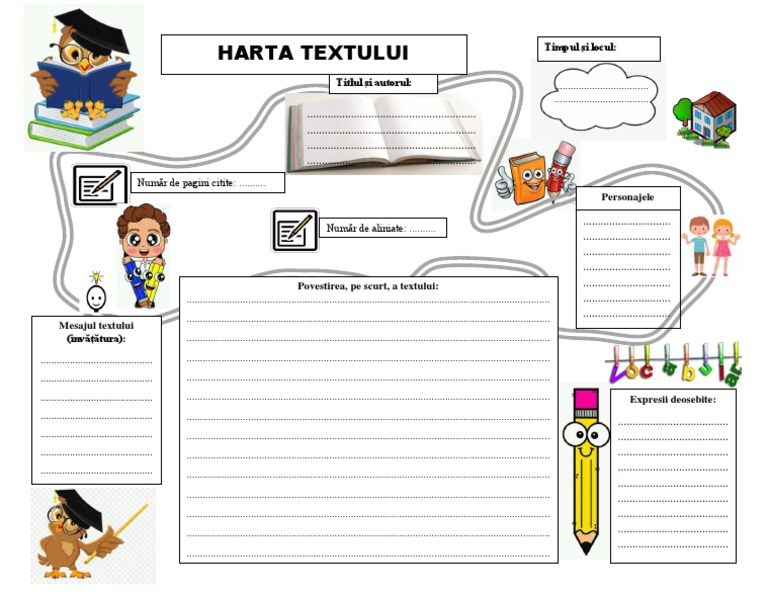 Harta Textului1 | PDF