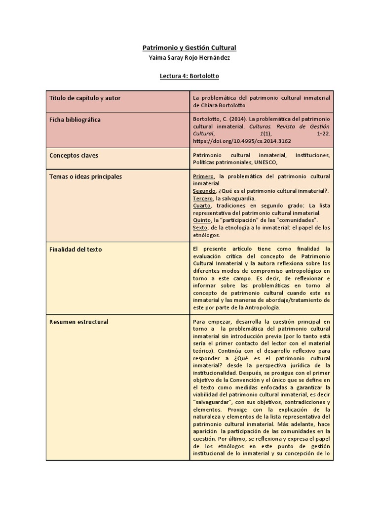 FICHA lectura: La problemática del patrimonio cultural inmaterial | PDF | Patrimonio cultural ...
