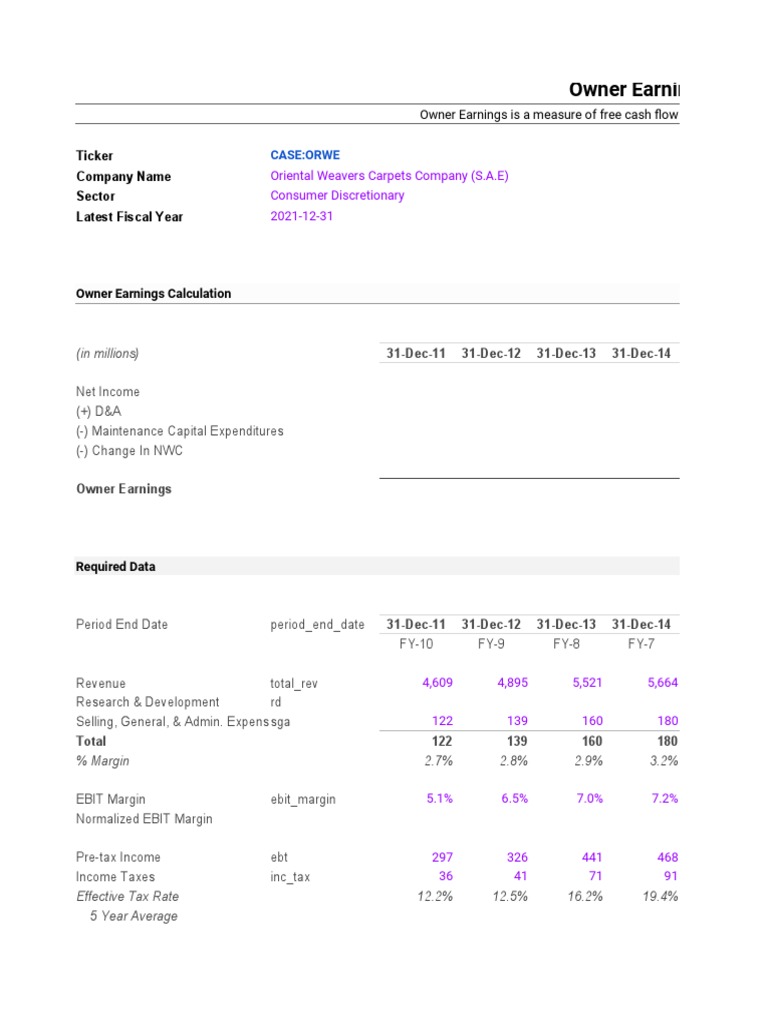 Orwe Oe 2022-07-17 | PDF | Corporations | Business