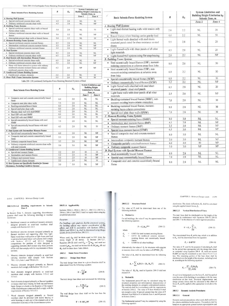 Nscp Pdf