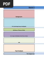 Rotter Incompelete Sentence Blank (Risb) | PDF | Applied Psychology ...