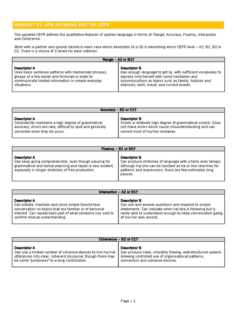 SPM 2021 Speaking Module | PDF | Vocabulary | Grammar
