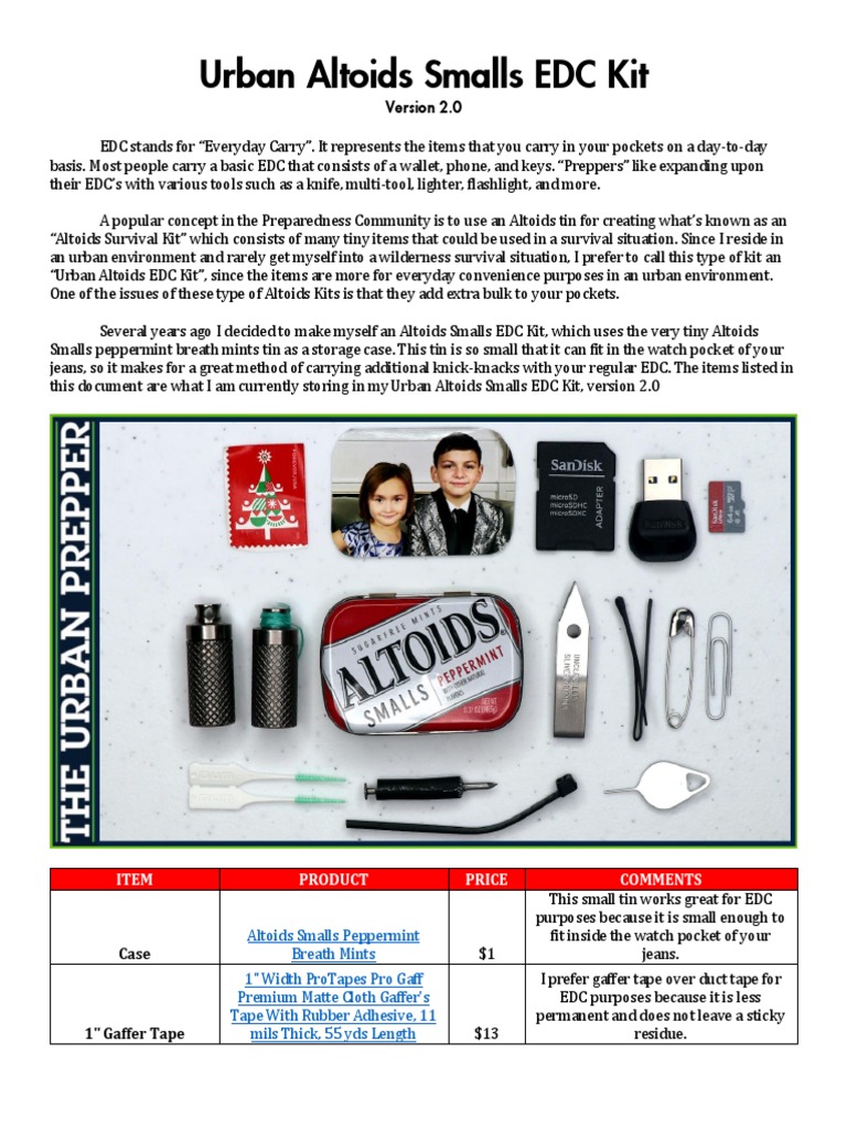 Urban Altoids Smalls EDC Kit v2 | PDF | Manufactured Goods | Equipment