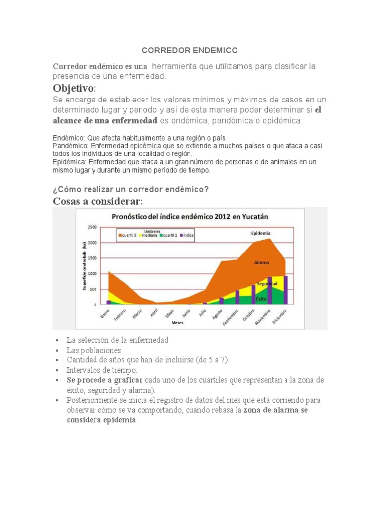 Corredor Endemico | PDF