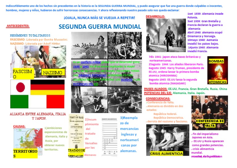 Infografia de La Segunda Guerra Mundial 3 | PDF | Alemania nazi ...