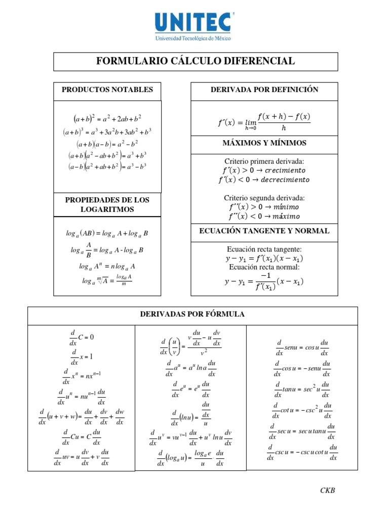 Fórmulas de Cálculo Diferencial | PDF | Derivado | Calculo diferencial
