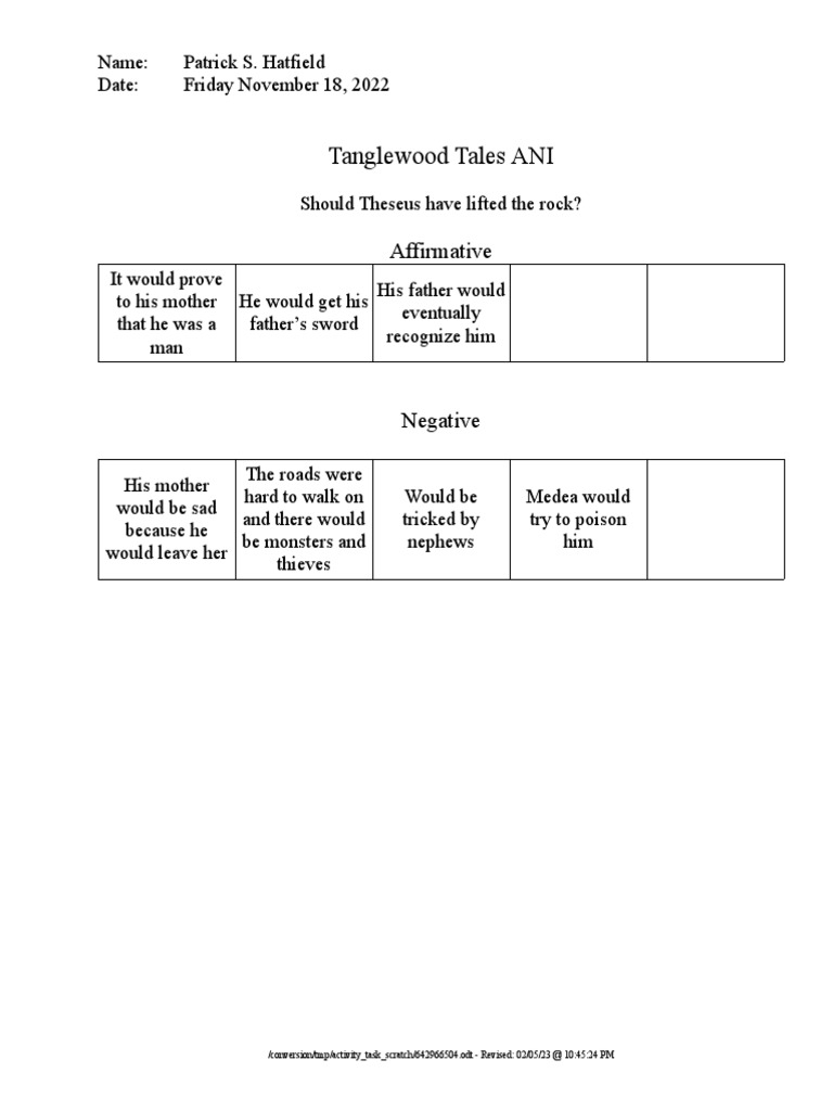 Tanglewood Tales ANI | PDF