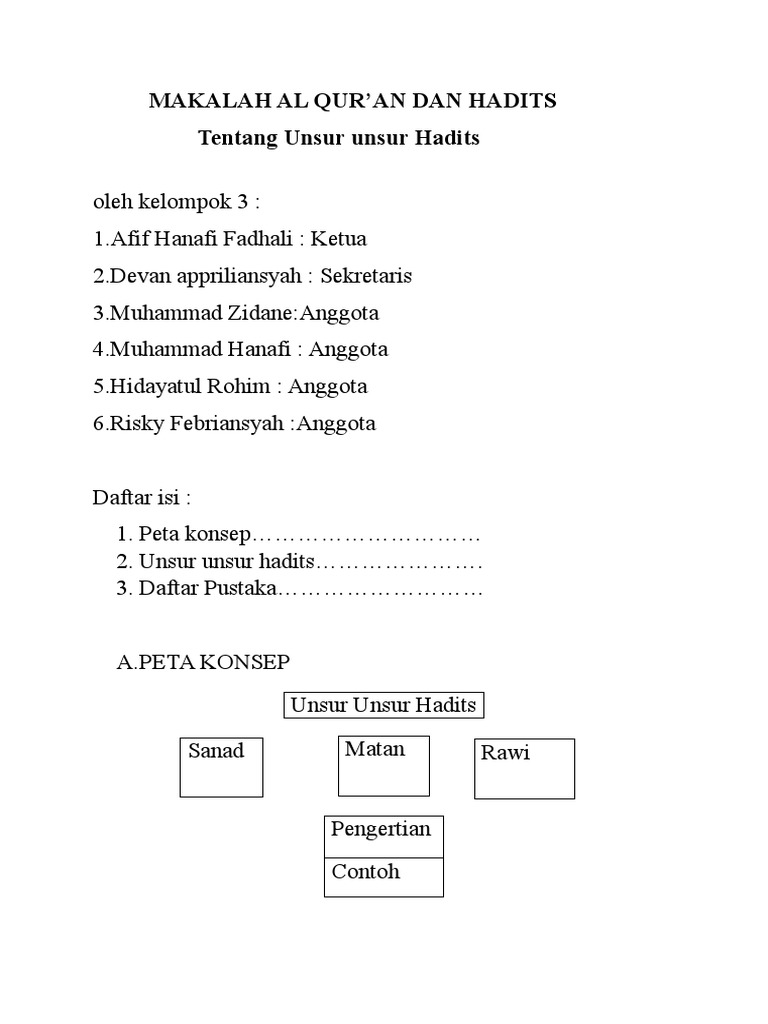 Unsur-Unsur Hadits dalam Al-Qur'an | PDF
