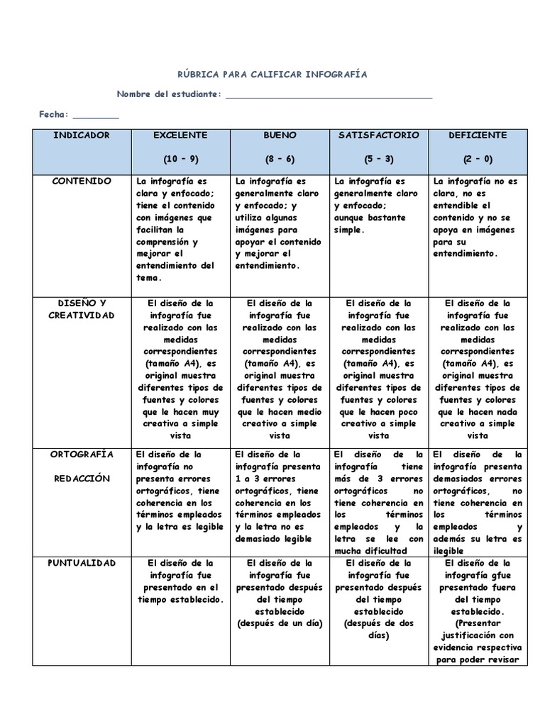 Rúbrica Para Infografía Pdf 2545
