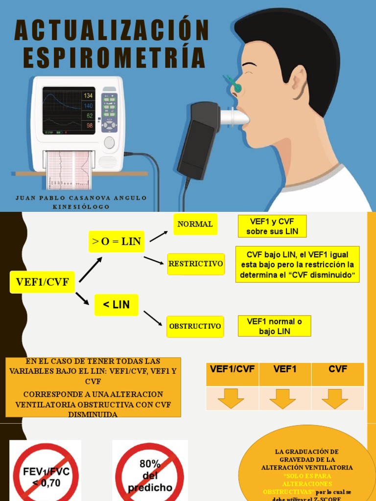 Actualizacion en Espirometria | PDF