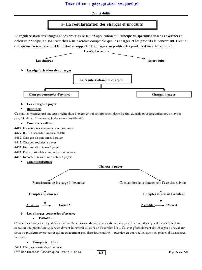 Régularisation des Charges et Produits | PDF