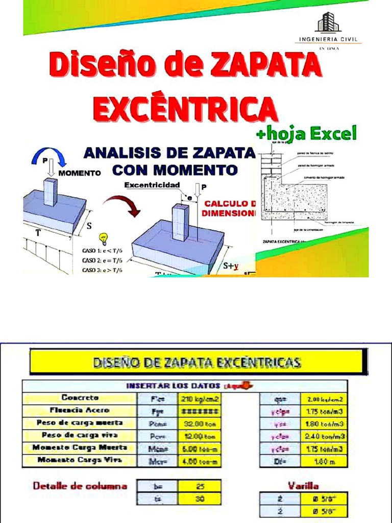 Diseño de zapata excéntrica | PDF