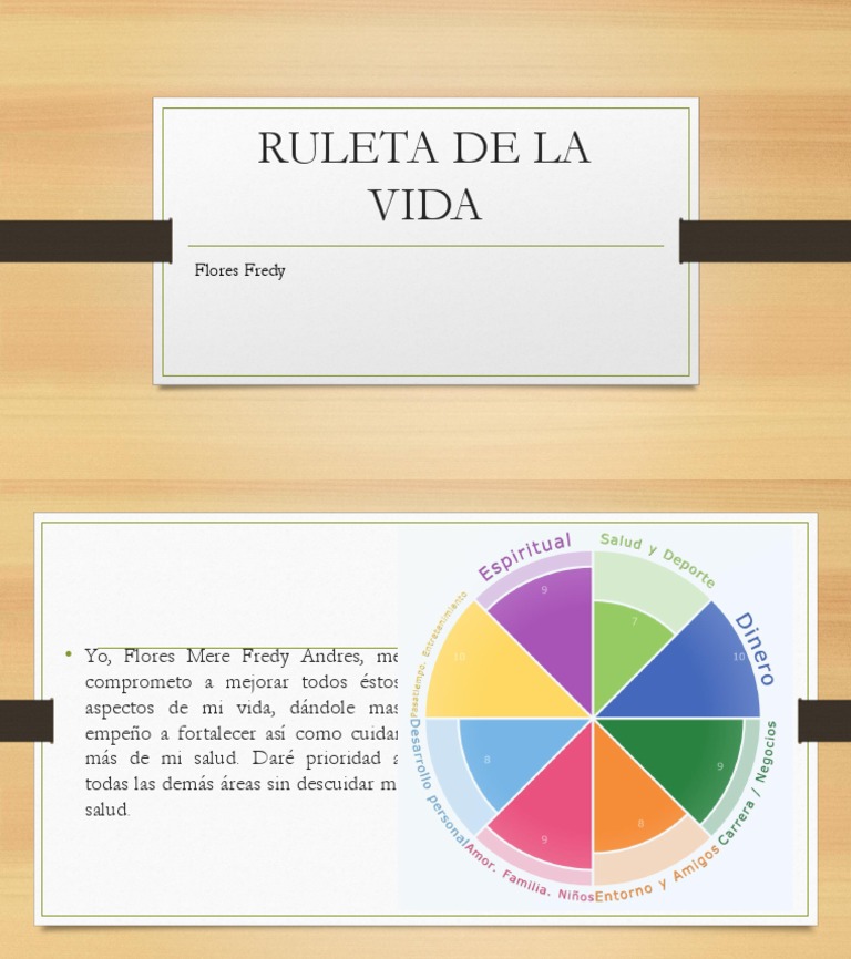 Ruleta de Hábitos Saludables | PDF