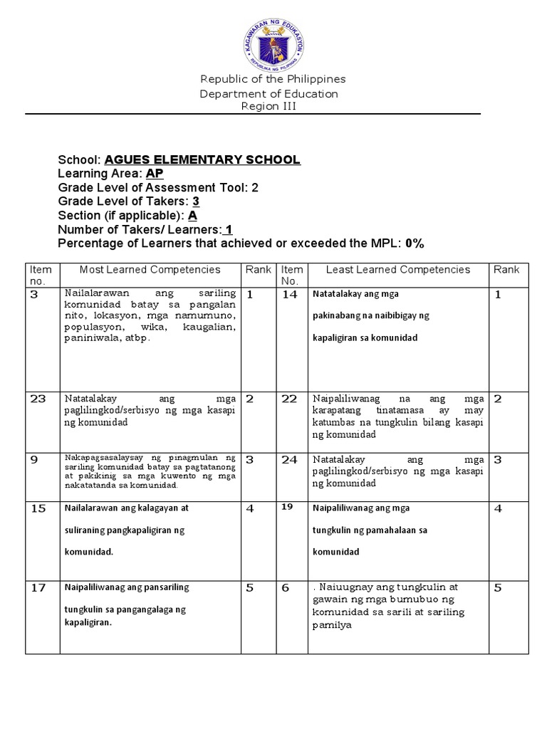 Agues AP MPL ML LL Sy22 23 | PDF