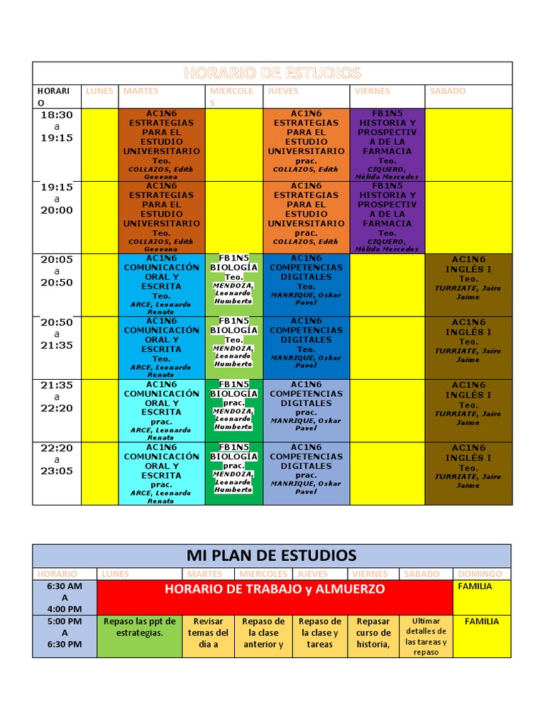 Mi plan de estudios semanal: Asignación horaria y estrategias de aprendizaje | PDF