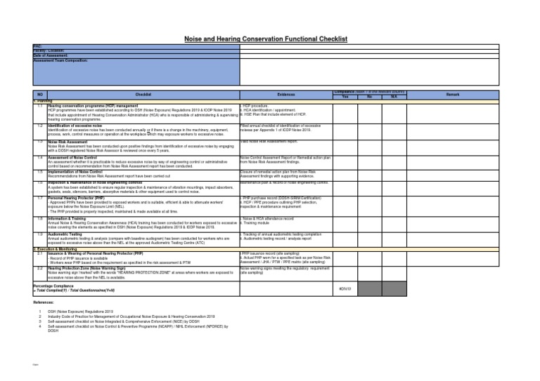 Noise and Hearing Conservation Functional Checklist: Assessing ...