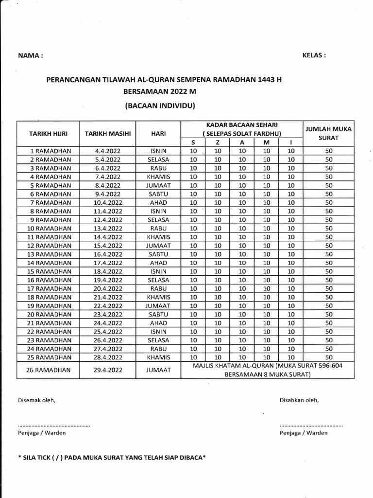 Borang Semak Tadarus Al-Quran (2022) | PDF