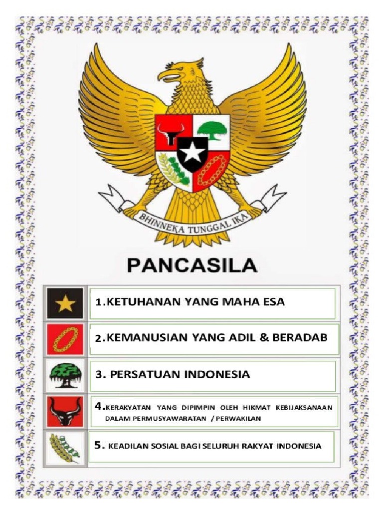 Naskah Pancasila & Uud | PDF