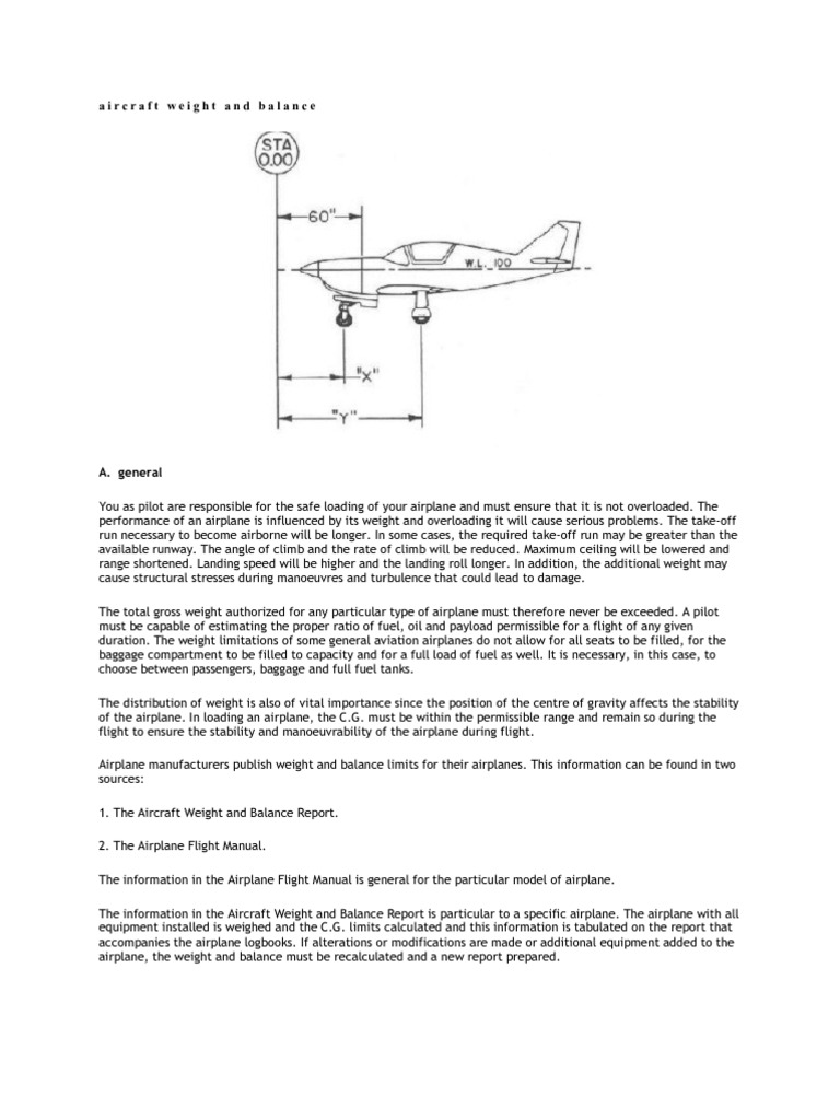 Aircraft Weight and Balance | PDF | Buoyancy | Spaceflight Technologies