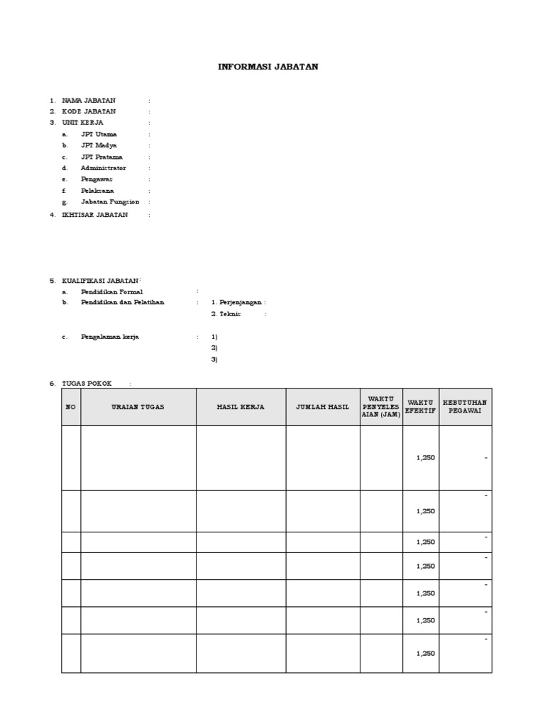 TEMPLATE Informasi Jabatan | PDF