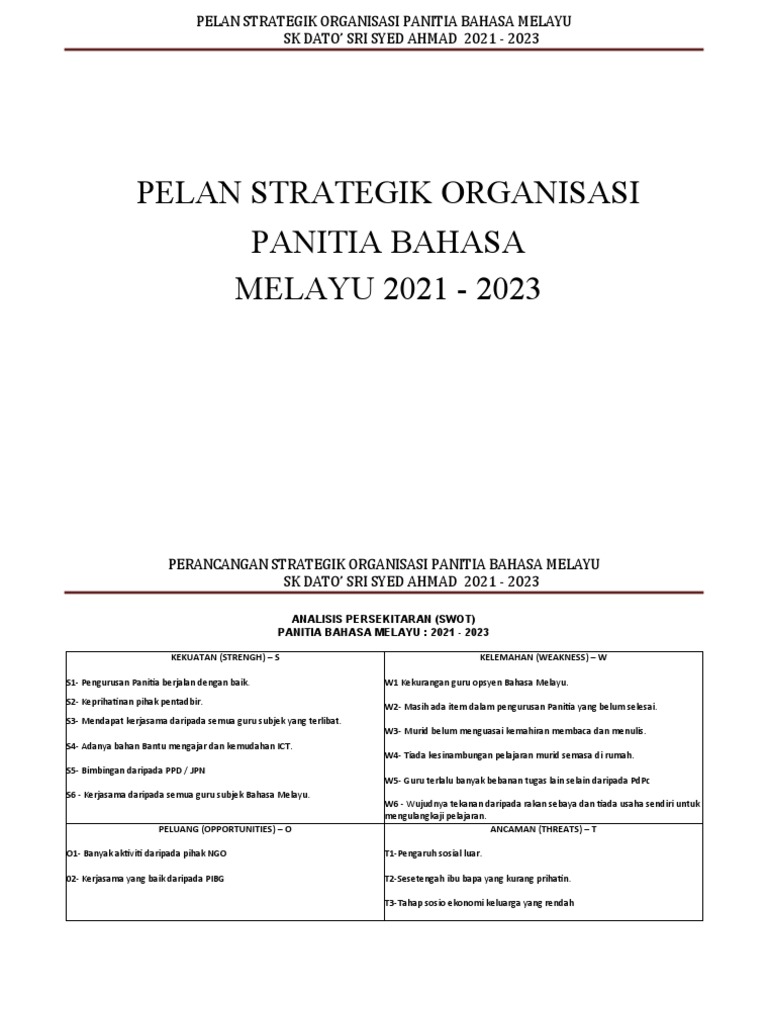 Plan Strategik BM 2021.pdf Convert Words | PDF