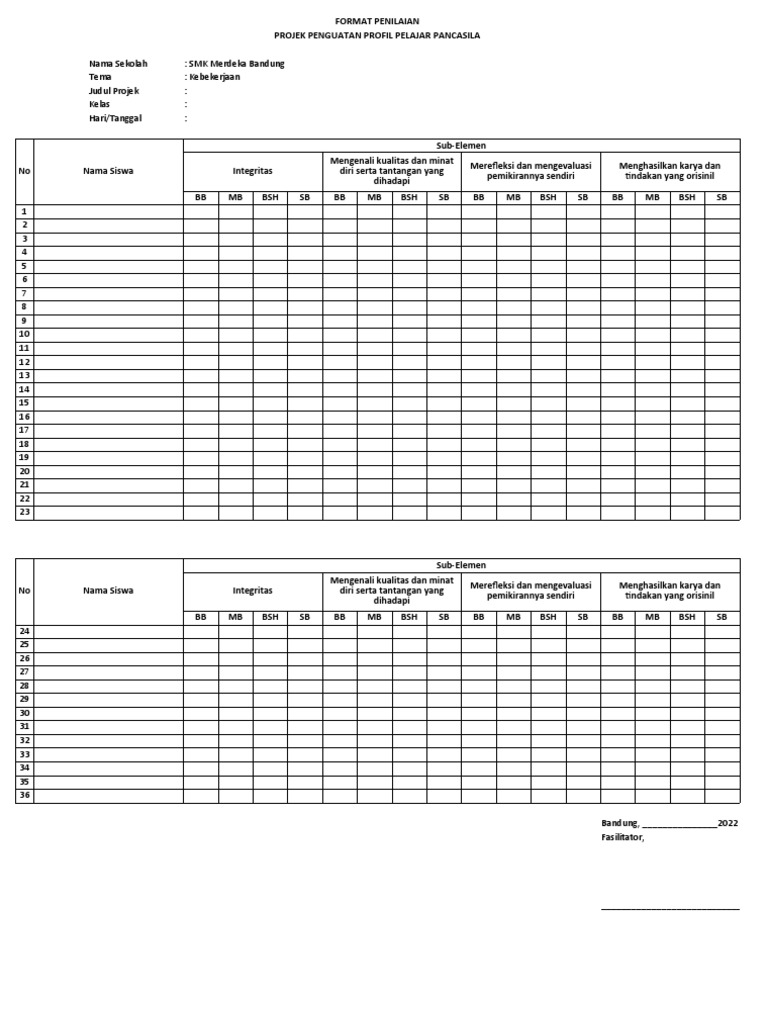 Format Penilaian | PDF
