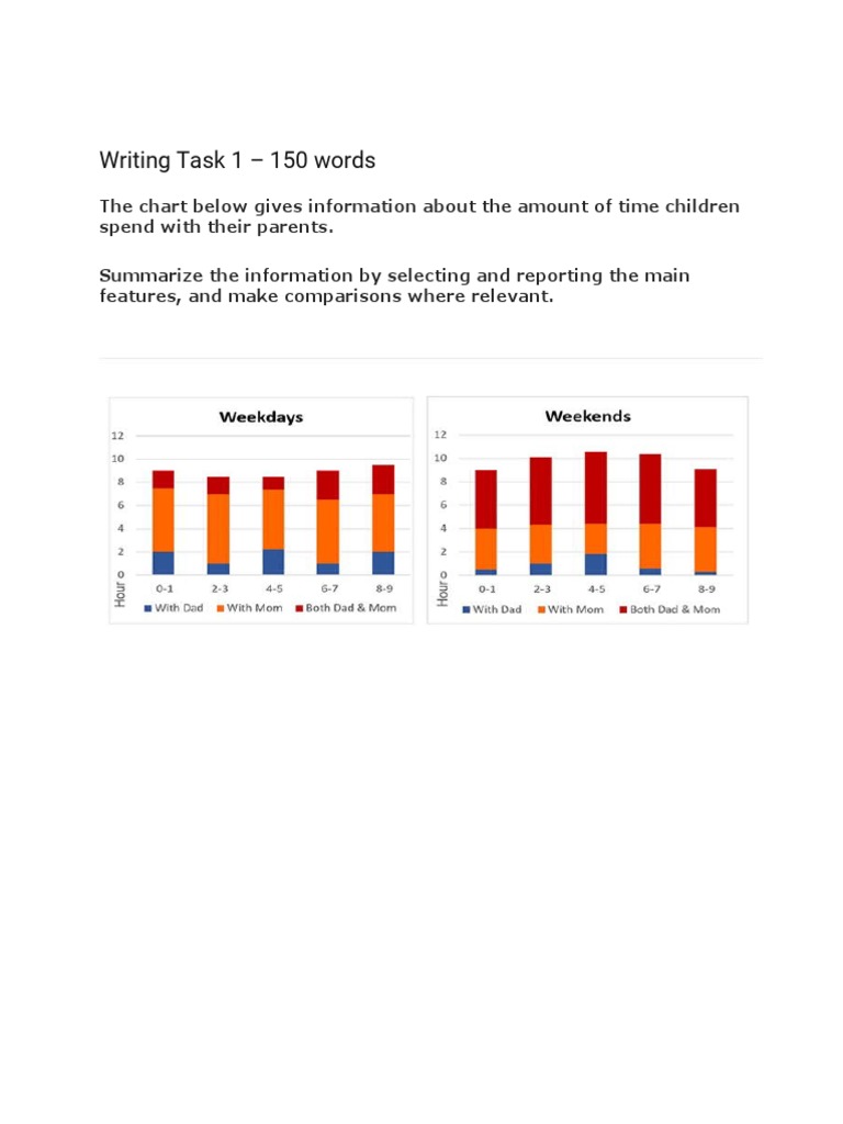Writing Task 1 (Bar Chart) | PDF