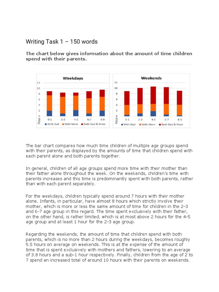 Writing Task 1 (Bar Chart) - Answer | PDF