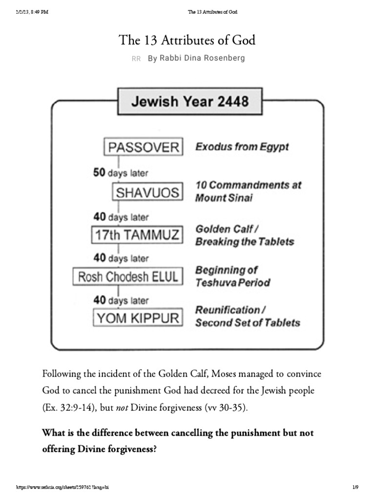 The 13 Attributes of God | PDF | Tetragrammaton | Torah Books