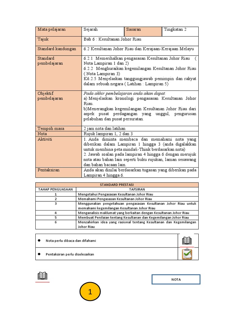 Modul PDPR Bab 6 Sej Ting 2 | PDF