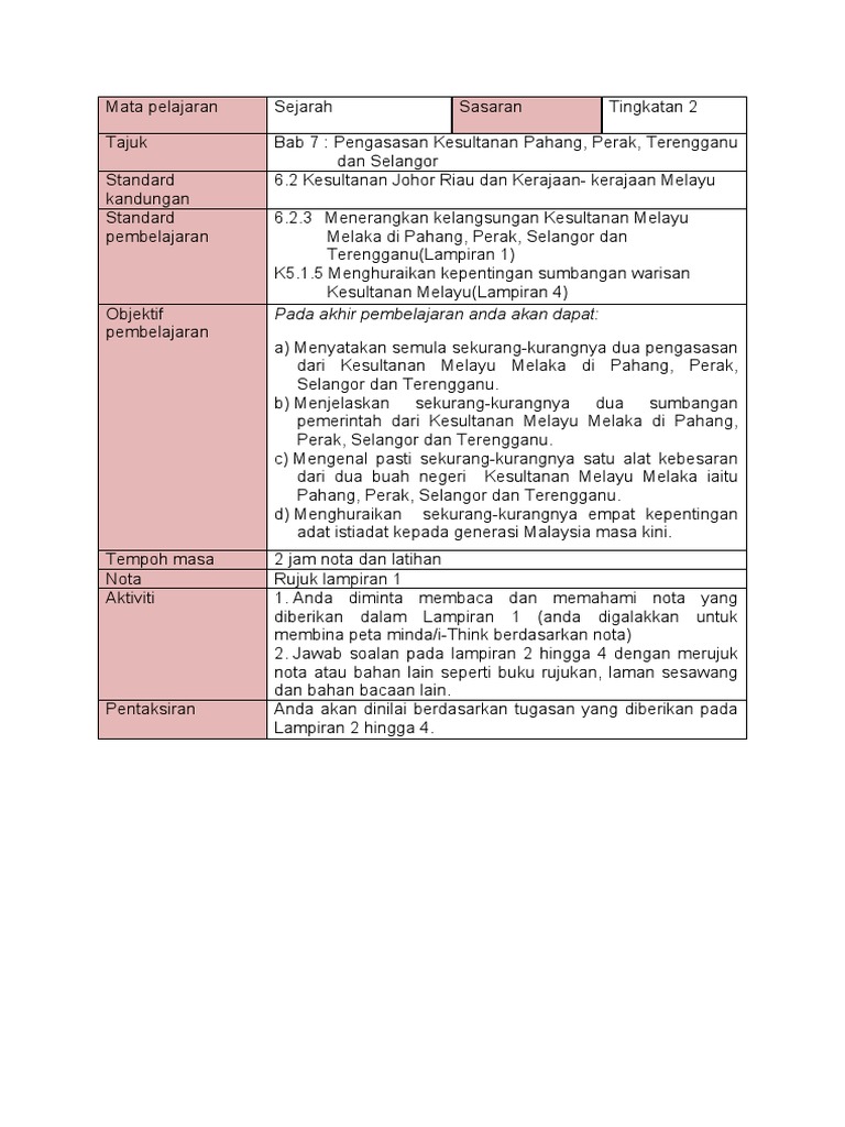 Modul PDPR Bab 7 Sej Ting 2 | PDF
