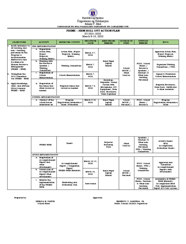 Prime HRM Roll Out Action Plan Final | PDF Prime HRM Roll Out Action Plan Final | PDF