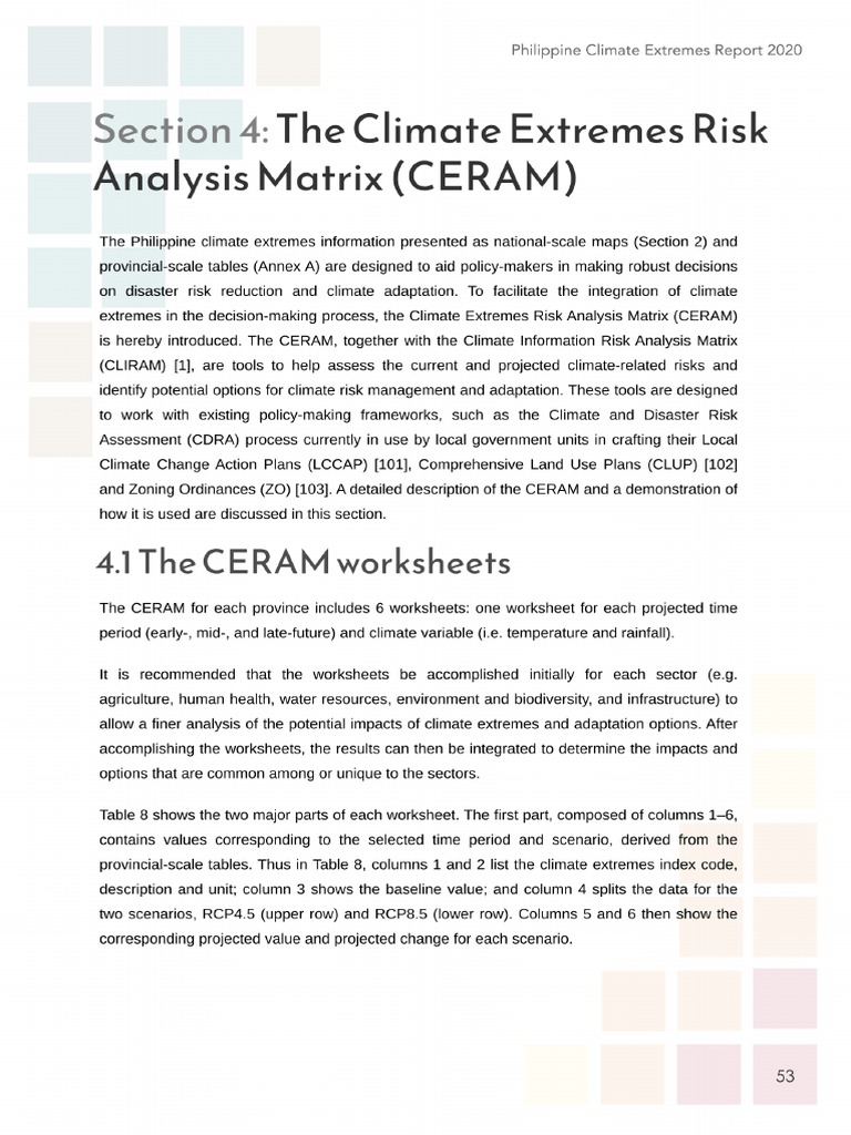 CERAM Intro and Guide | PDF