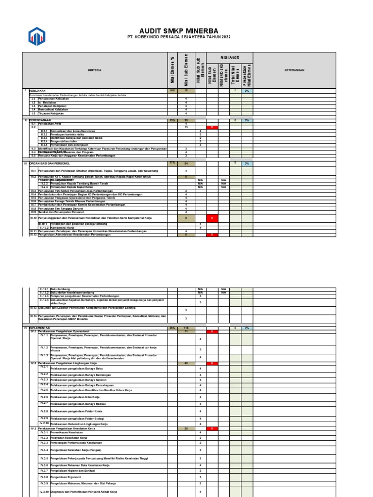 Lamp. A Penilaian SMKP KPC | PDF