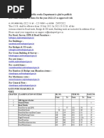 PWD - Rate - Schedule - 2022 - Civil Works | PDF | Concrete | Road Surface
