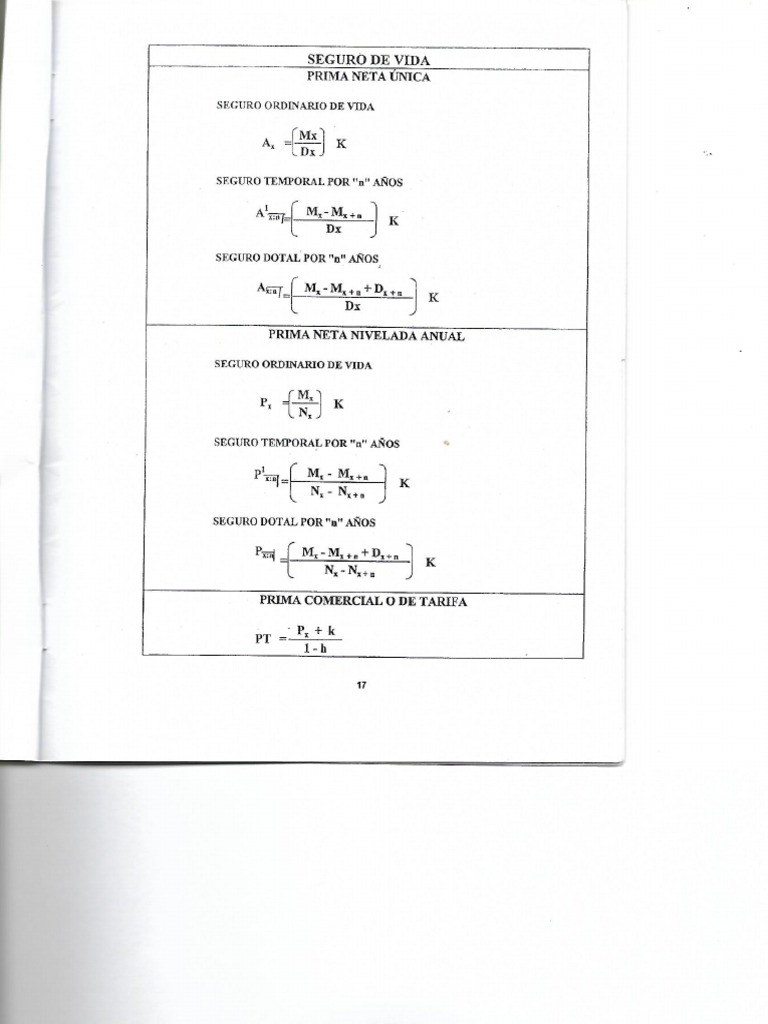 Formulas de Primas y Reservas | PDF