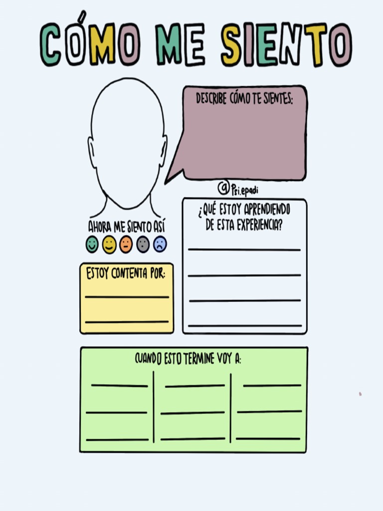 ¿Cómo Me Siento? | PDF