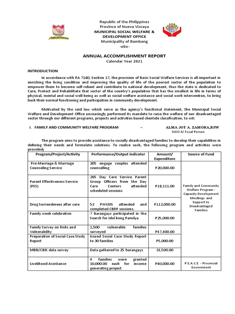 Annual MSWD Accomplishment Report 2021 | PDF | Welfare | Social Work