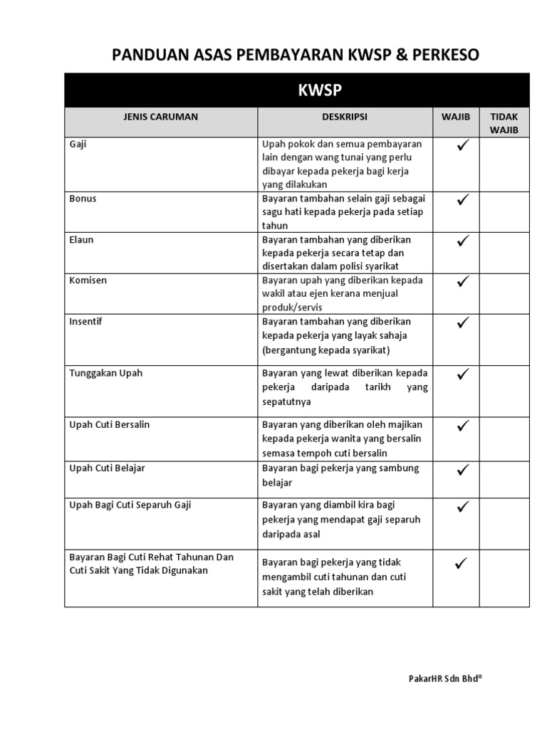 Panduan Caruman KWSP | PDF