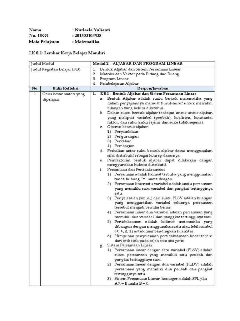 Aljabar dan Program Linear Modul 2 | PDF