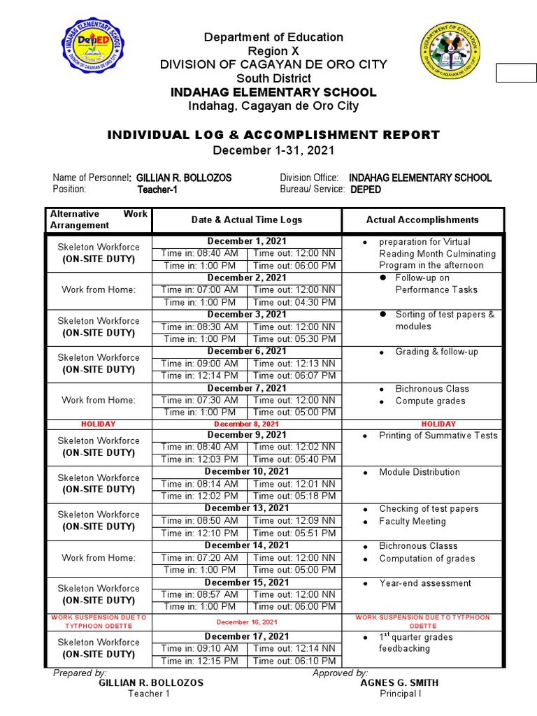 Accomplishment and Narrative Report Dec | PDF